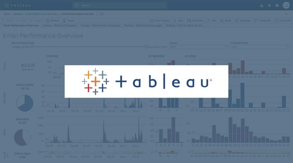 Real-World Applications Of Tableau